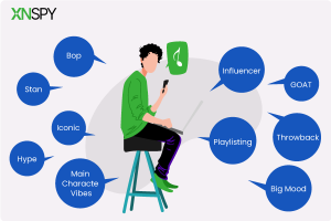 110+ Gen Z Slang Terms & Their Meanings (2025 Guide)