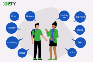 110+ Gen Z Slang Terms & Their Meanings (2025 Guide)