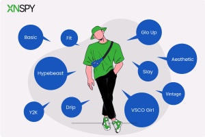 110+ Gen Z Slang Terms & Their Meanings (2025 Guide)