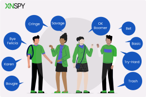 110+ Gen Z Slang Terms & Their Meanings (2025 Guide)