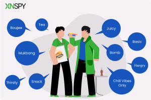 110+ Gen Z Slang Terms & Their Meanings (2026 Guide)