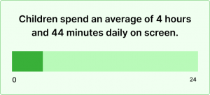 79+ Screen Time Statistics for Kids & Teens - 2026 Updated