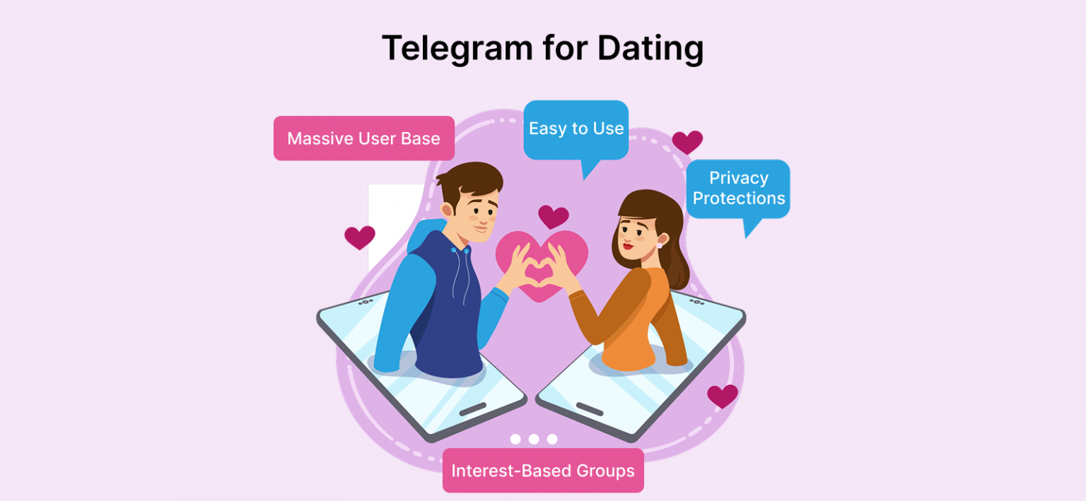 Is Telegram Used for Dating? Here's What You Should Know
