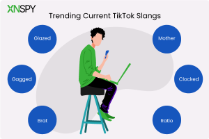 TikTok Slang 2025: 125+ Terms Every Modern Parent Should Know