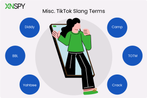 TikTok Slang 2026: 125+ Terms Every Modern Parent Should Know