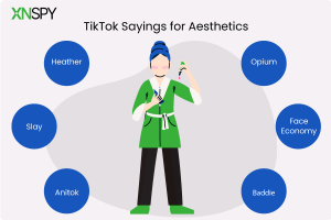 TikTok Slang 2026: 125+ Terms Every Modern Parent Should Know