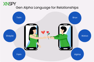 Gen Alpha Slang 2026: 99+ Terms Every Parent Should Know