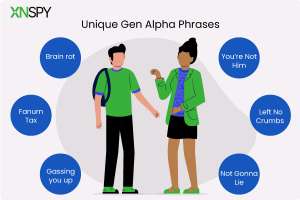 Gen Alpha Slang 2026: 99+ Terms Every Parent Should Know