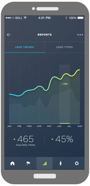 XNSPY Control Panel| Remotely Monitor Cell Phones and Tablets| XNSPY